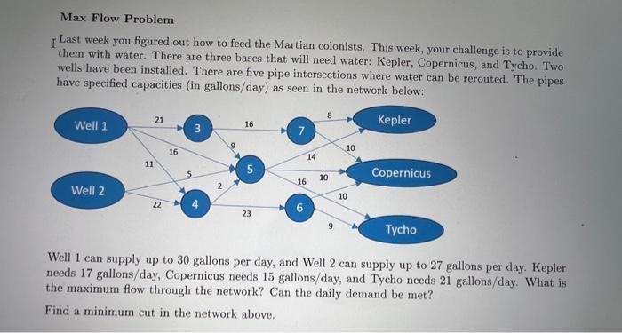 Solved Max Flow Problem I Last week you figured out how to | Chegg.com