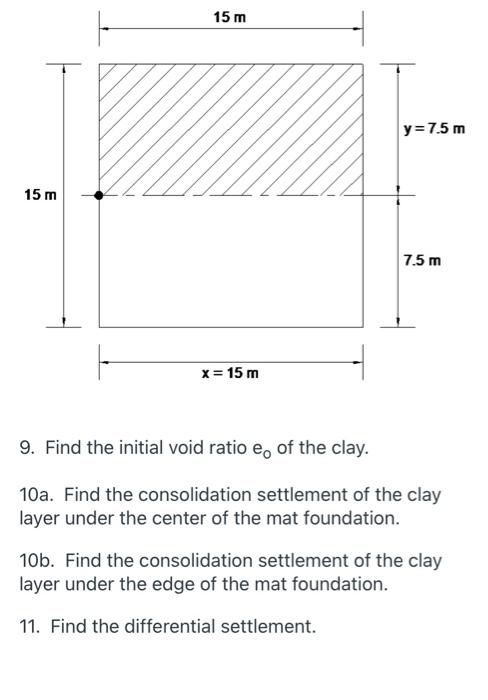 Solved Estimate the ultimate consolidation settlements at | Chegg.com
