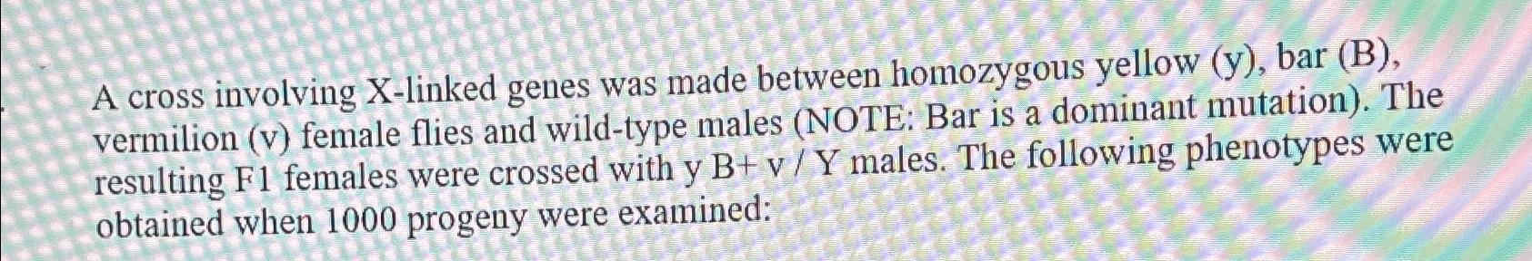 Solved A cross involving X-linked genes was made between | Chegg.com