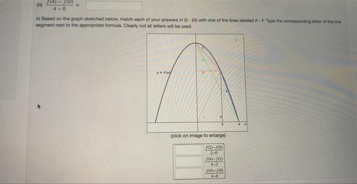 Solved HW 8 AROC and Difference Quotient: Problem 2 (5 | Chegg.com