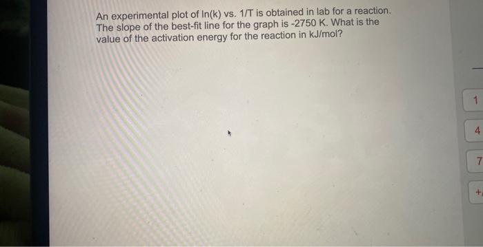 Solved An experimental plot of ln(k) vs. 1/T is obtained in | Chegg.com