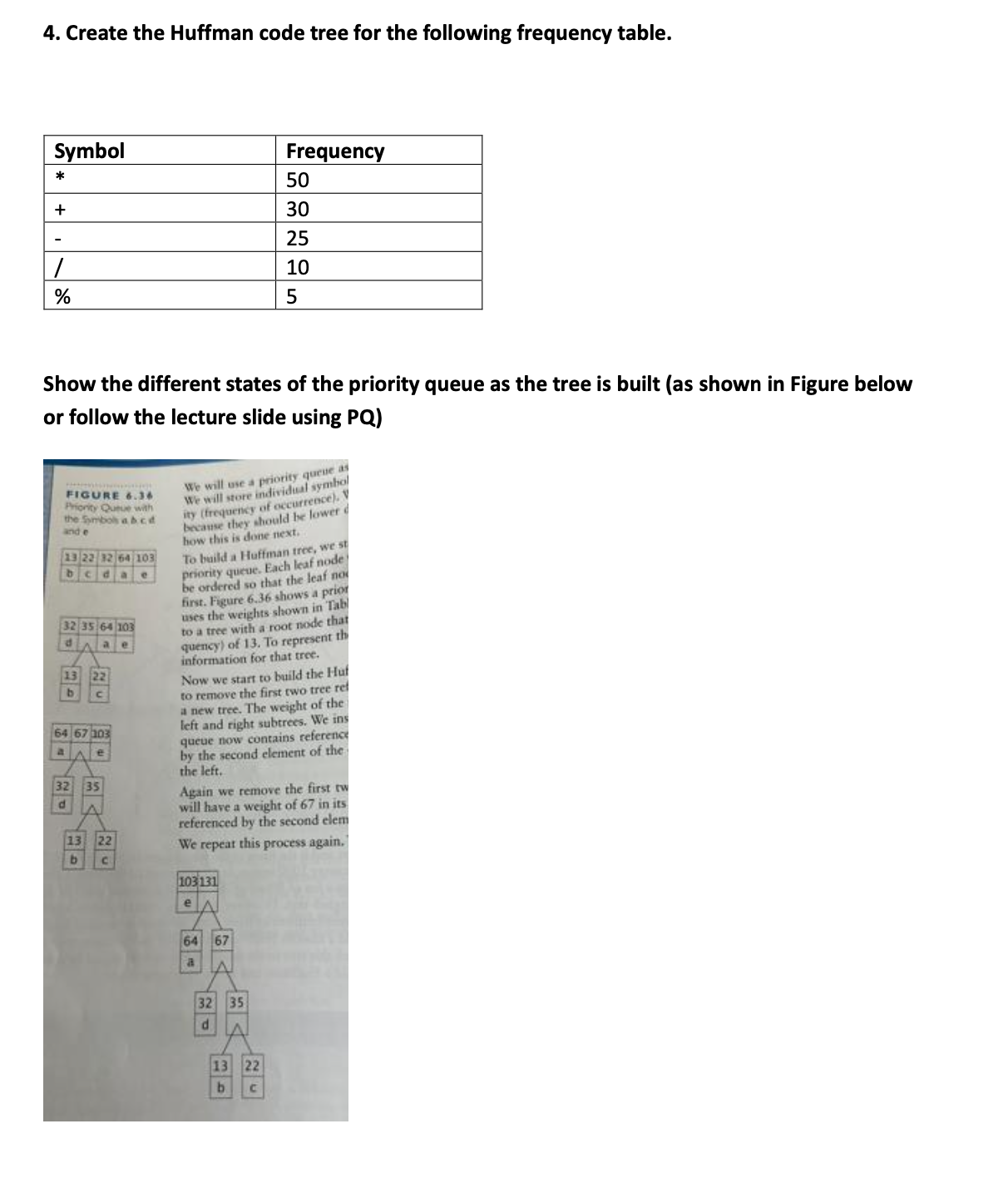 Solved by an EXPERT 4. ﻿Create the Huffman code tree for the following | Chegg.com