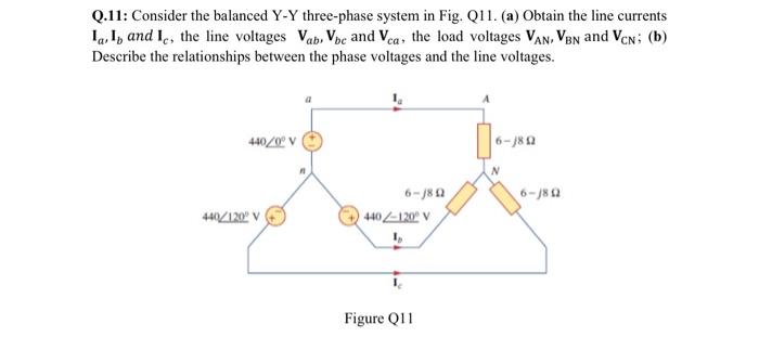 Solved Q.11: Consider the balanced Y-Y three-phase system in | Chegg.com