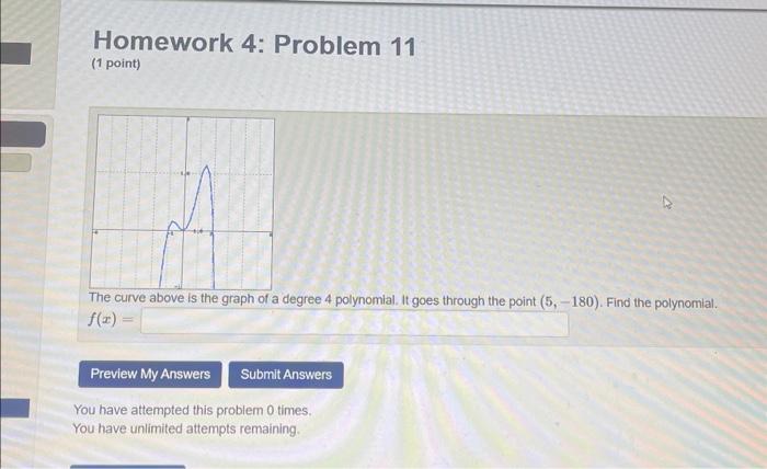 Solved Homework 4: Problem 11 (1 point) The curve above is | Chegg.com