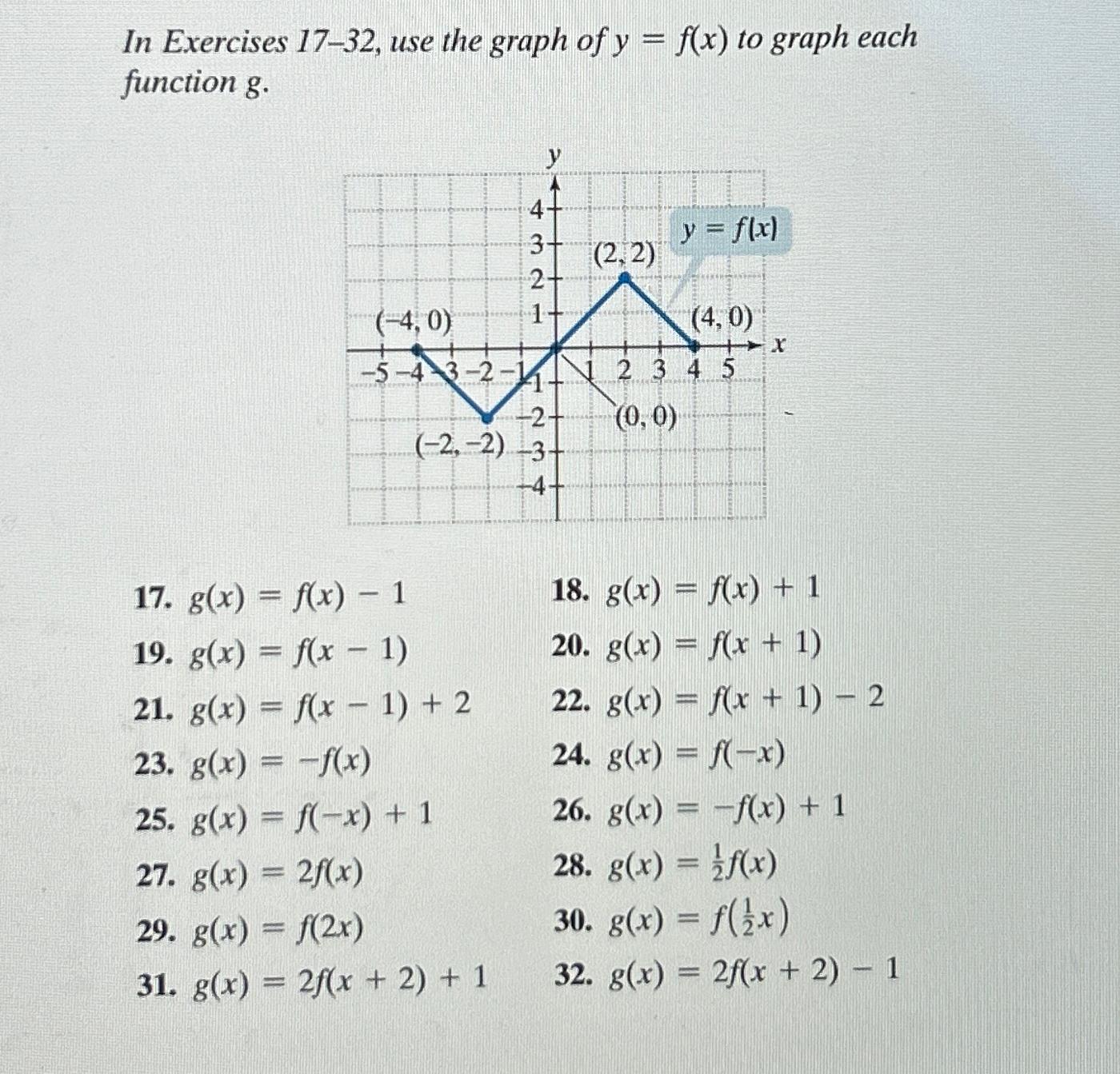 Solved In Exercises 17-32, ﻿use the graph of y=f(x) ﻿to | Chegg.com