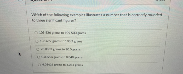 Solved Which of the following examples illustrates a number | Chegg.com