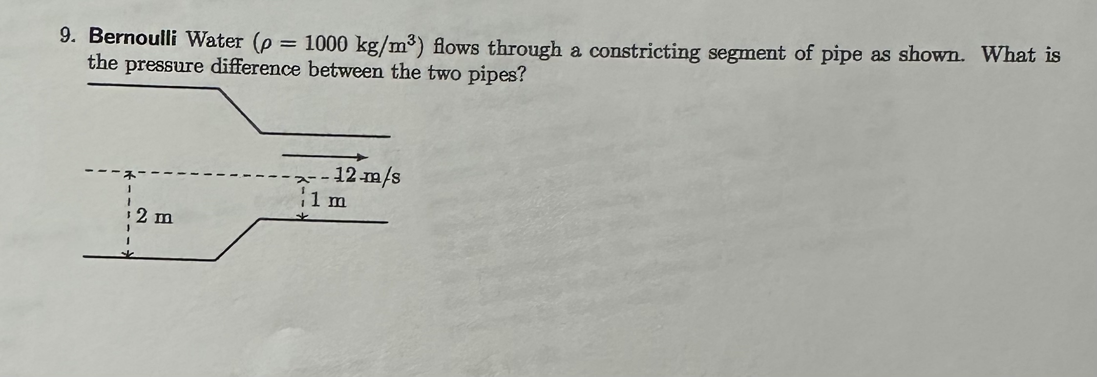 Solved Bernoulli Water ( ρ=1000kgm3 ) ﻿flows through a | Chegg.com