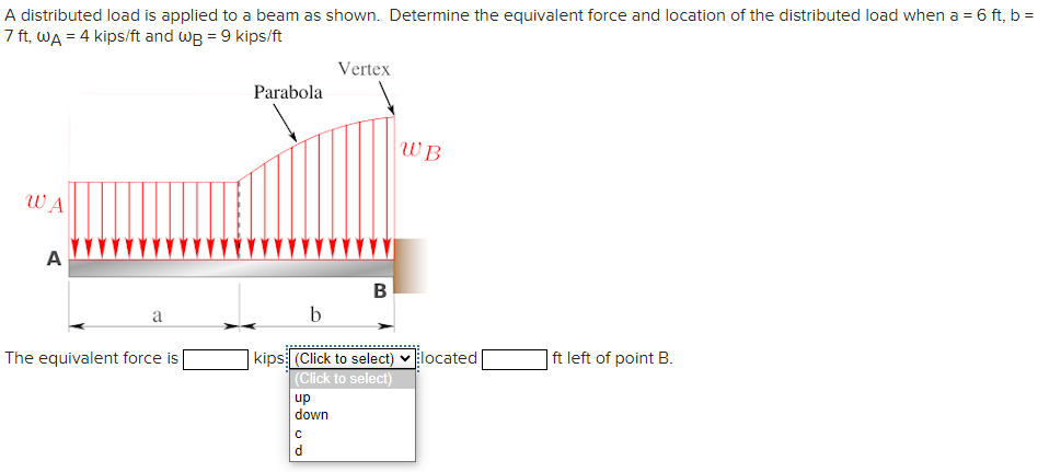 Solved A distributed load is applied to a beam as shown. | Chegg.com