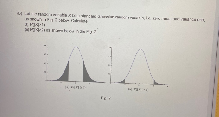 Solved B Let The Random Variable X Be A Standard Gaussian
