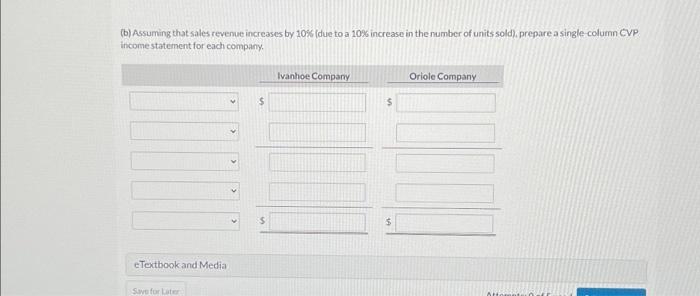 Solved The single column CVP income statements shown | Chegg.com