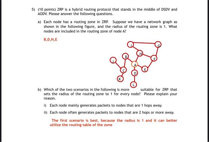 Solved 5) (10 points) ZRP is a hybrid routing protocol that | Chegg.com