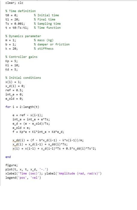 Solved please solve the equation by using matlab coding (use | Chegg.com