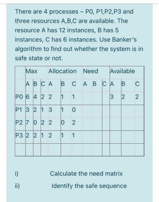Solved There are 4 processes - PO, P1, P2, P3 and three | Chegg.com