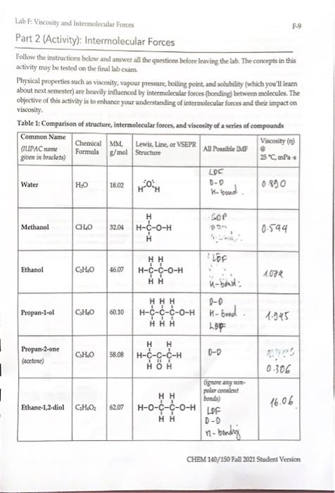 F-9 Lab : Viscosity and Intermolecular Forces Part 2 | Chegg.com