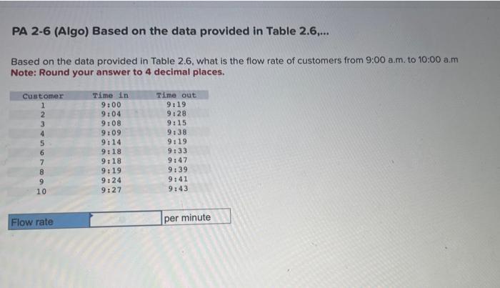Solved PA 2-6 (Algo) Based on the data provided in Table | Chegg.com