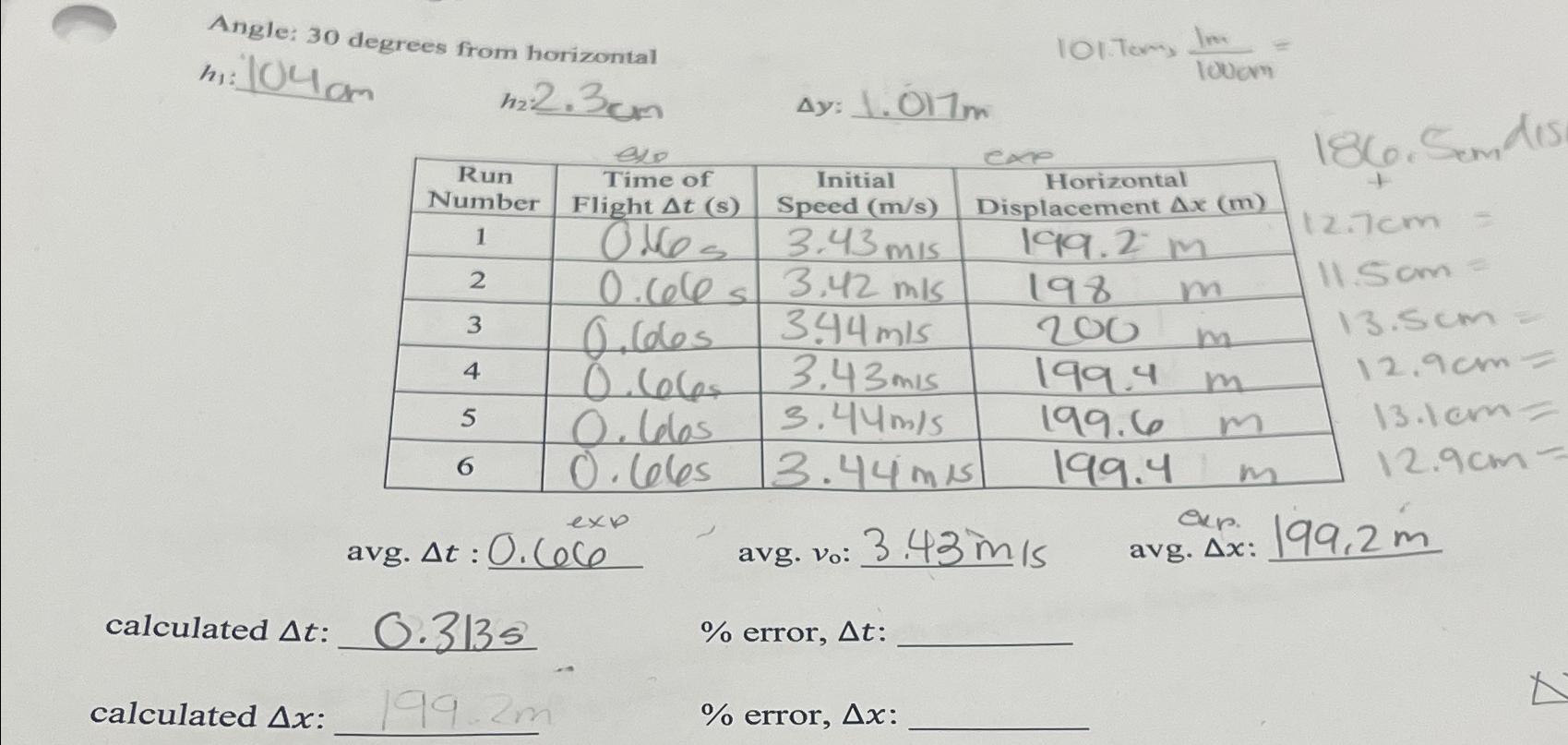 Angle: 30 degrees from horizontal n1:104 cmn22.3 | Chegg.com