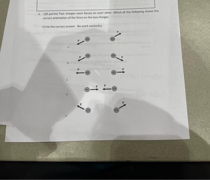 Solved 2. (10 points) Two charges exert forces on each | Chegg.com