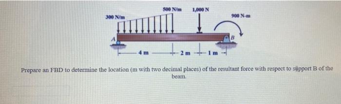 Solved 500 Nm 1,000 N 300 Nm 900 N.m 4 m 2 m + 1 m Prepare | Chegg.com