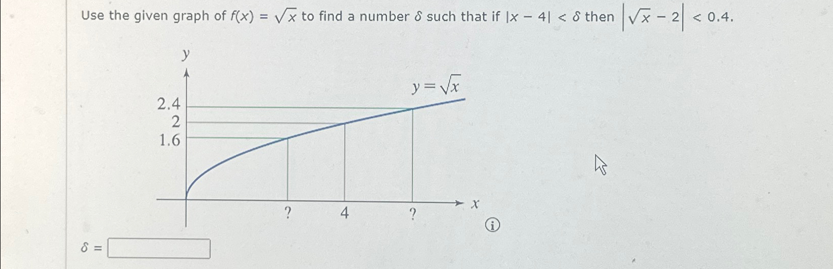 Solved Use the given graph of f(x)=x2 ﻿to find a number δ | Chegg.com