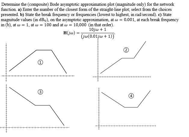 Solved Determine the (composite) Bode asymptotic | Chegg.com