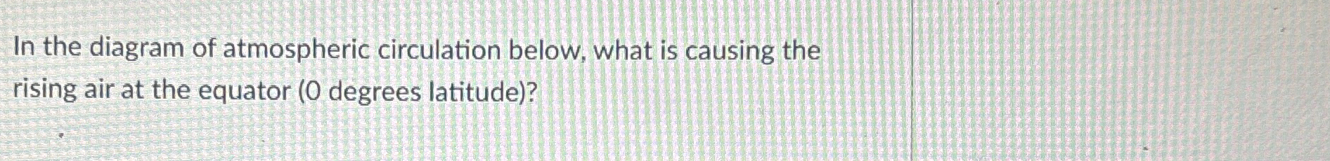 Solved In the diagram of atmospheric circulation below, what | Chegg.com