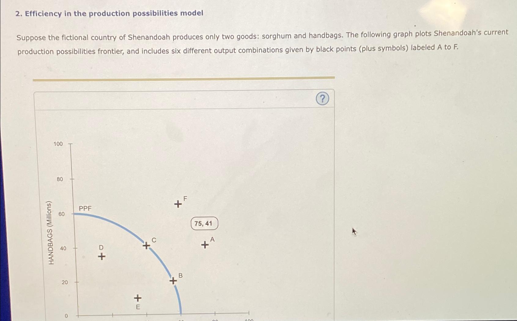 Solved Efficiency in the production possibilities | Chegg.com
