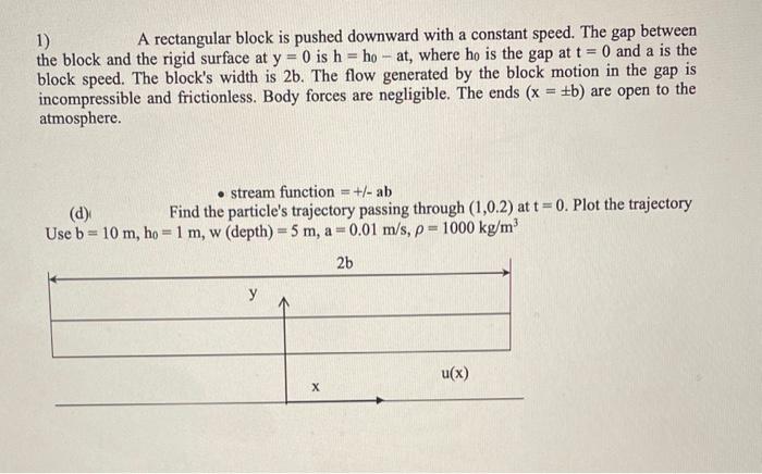 Solved 1) A rectangular block is pushed downward with a | Chegg.com