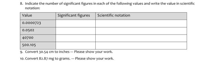 Solved 8. Indicate the number of significant figures in each | Chegg.com