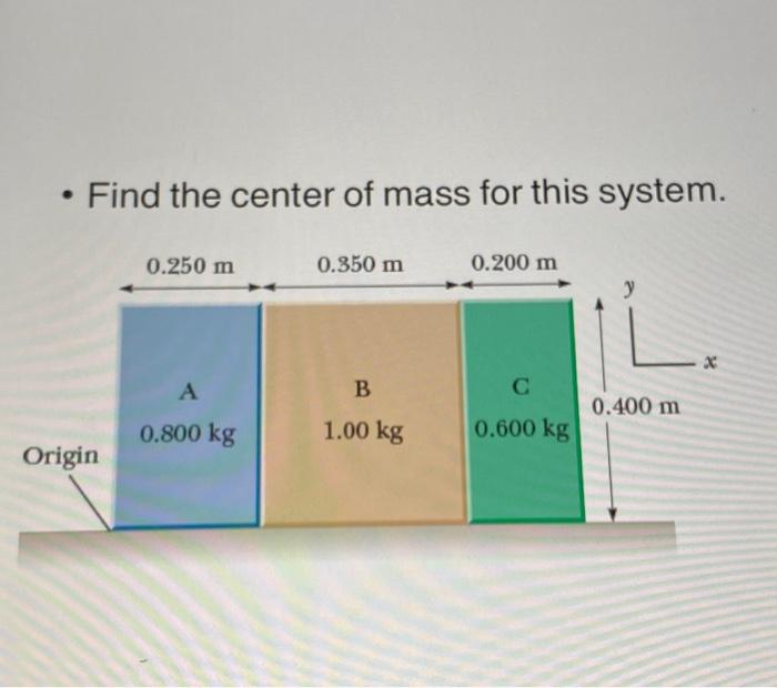 Solved Find the center of mass for this system. | Chegg.com
