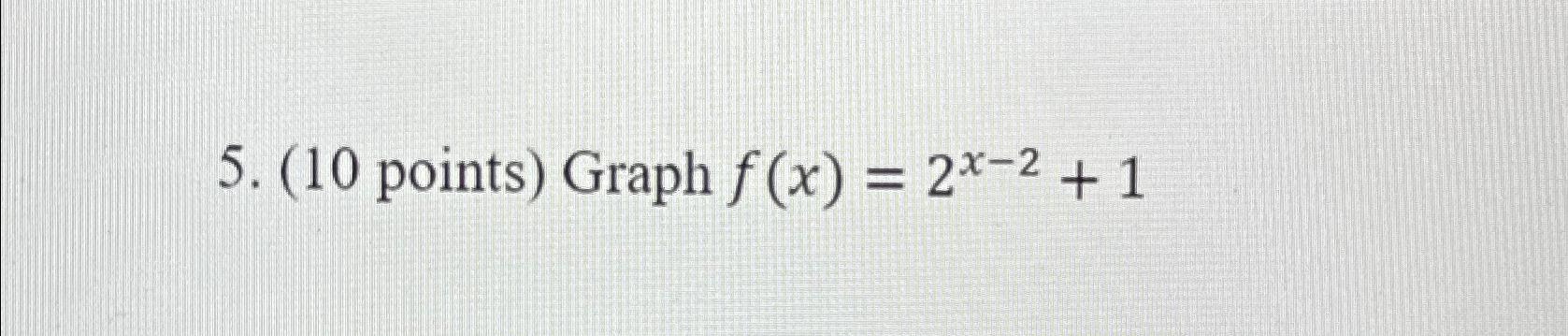 Solved Graph f(x)=2x-2+1 | Chegg.com