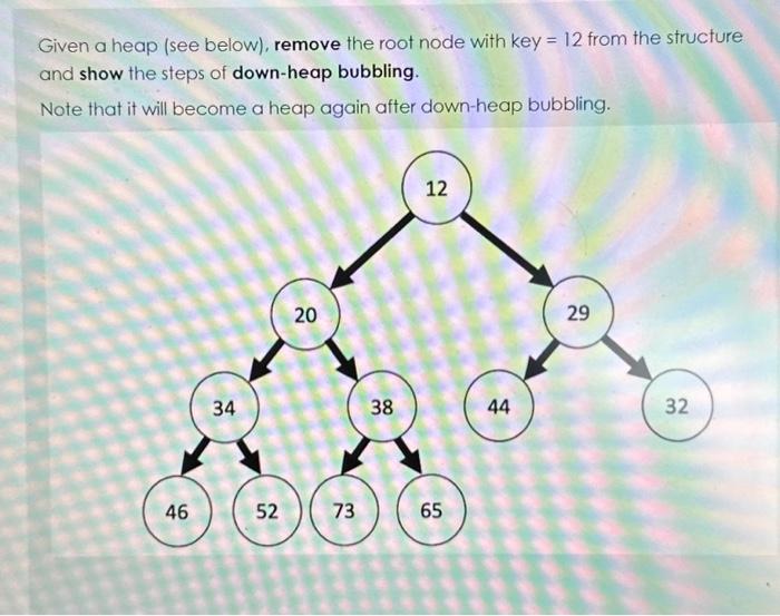 Given a heap (see below), remove the root node with | Chegg.com