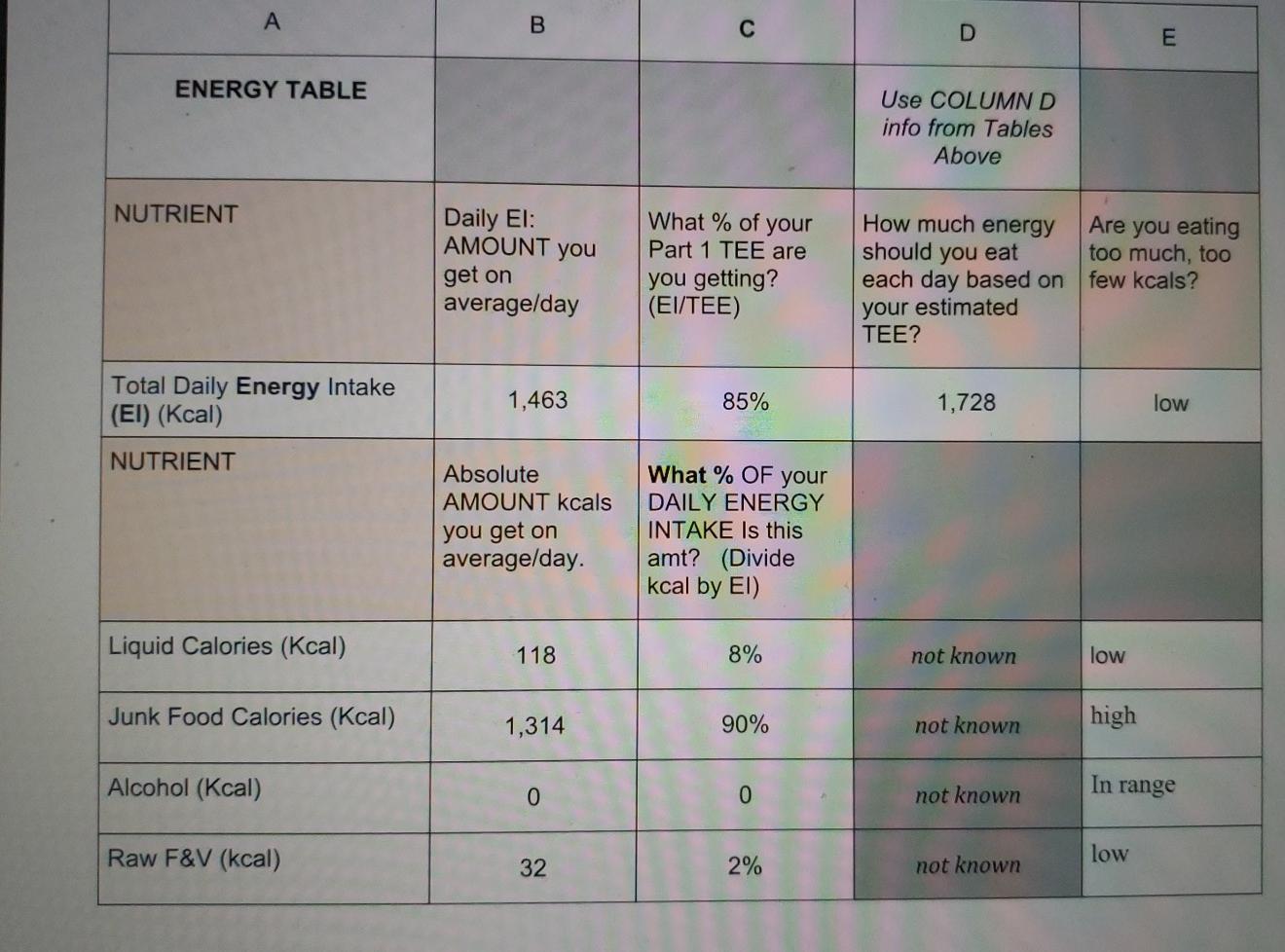 Solved nutrition question for RDA (g) generic for a woman | Chegg.com