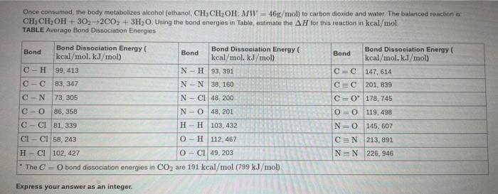 Solved CH3CH2OH+3O2+2CO2+3H2O. Using the bond energies in | Chegg.com