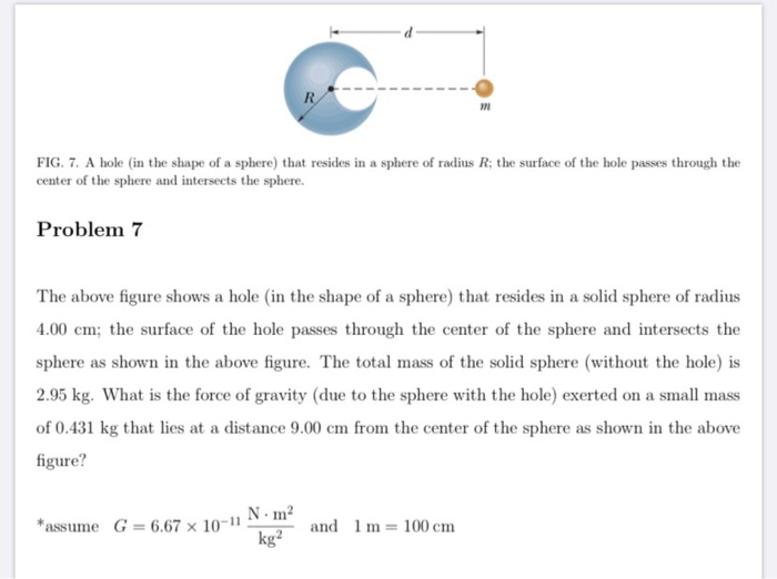 Solved R m FIG. 7. A hole (in the shape of a sphere) that | Chegg.com