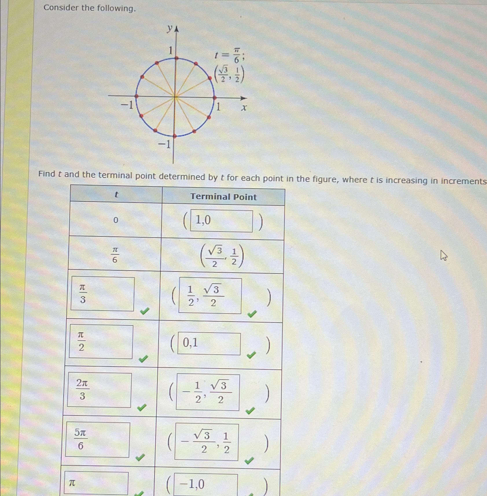 Consider the following.\\nFind t and the terminal | Chegg.com