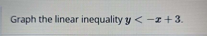 Solved Graph the linear inequality y
