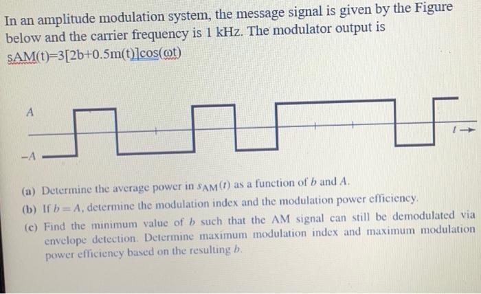Solved In an amplitude modulation system, the message signal | Chegg.com