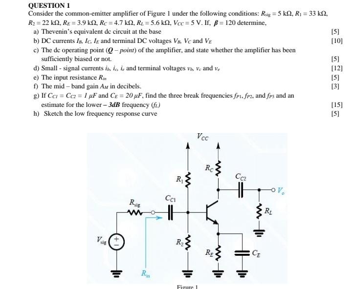 Solved Consider the common-emitter amplifier of Figure 1 | Chegg.com