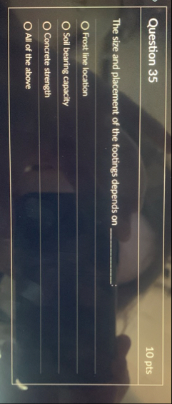 Solved Question 3510 ﻿ptsThe size and placement of the | Chegg.com