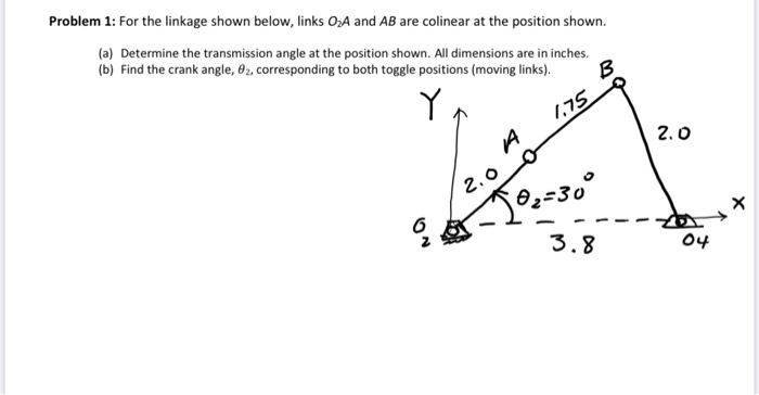 Solved Problem 1: For the linkage shown below, links OA and | Chegg.com