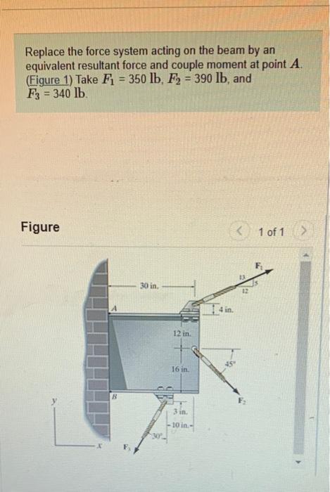 Solved Replace the force system acting on the beam by an | Chegg.com