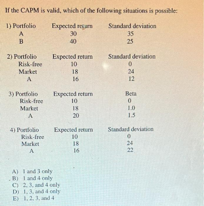 Solved If the CAPM is valid, which of the following | Chegg.com
