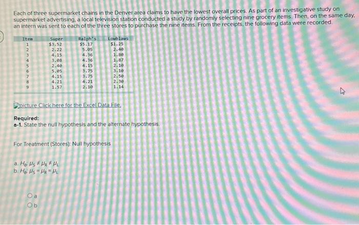 Solved Alternate hypothesis H1 : There is no difference in | Chegg.com