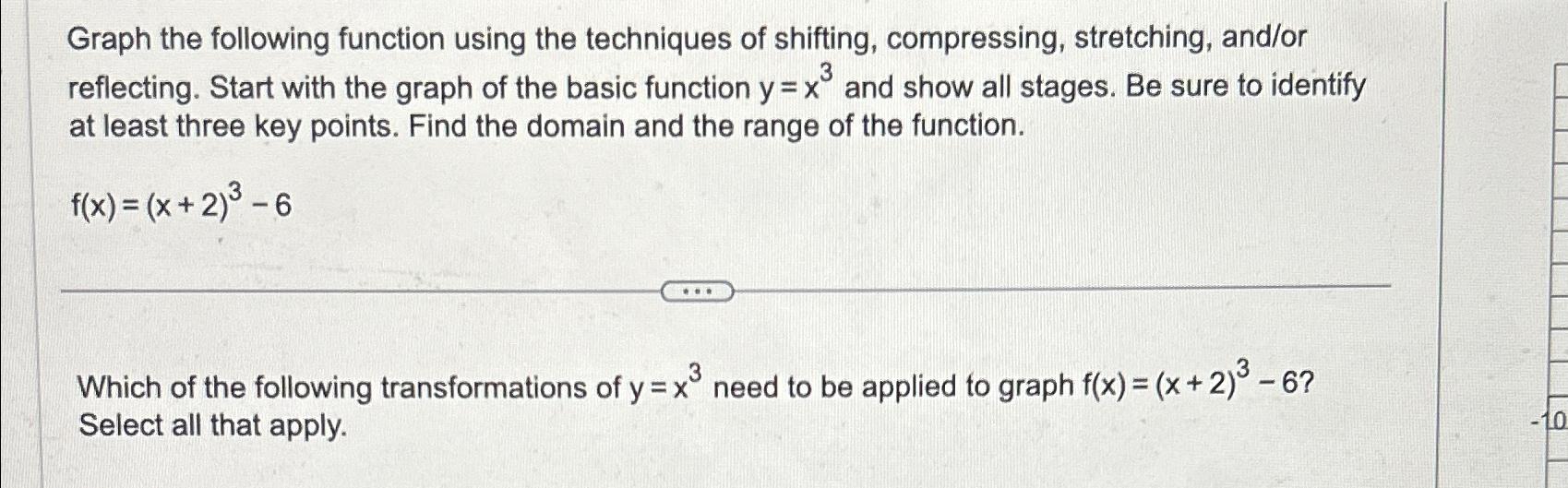 Solved Graph the following function using the techniques of | Chegg.com