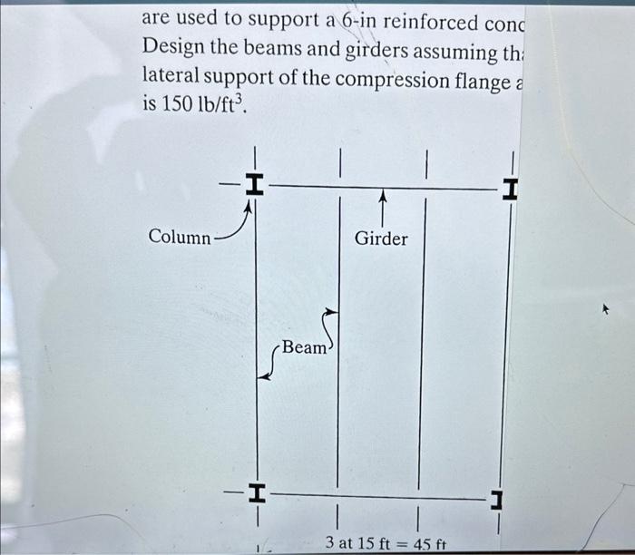 Solved using both LRFD and ASD, select the most economical | Chegg.com