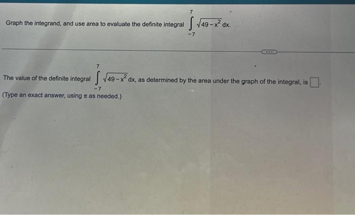Solved Graph the integrand, and use area to evaluate the | Chegg.com
