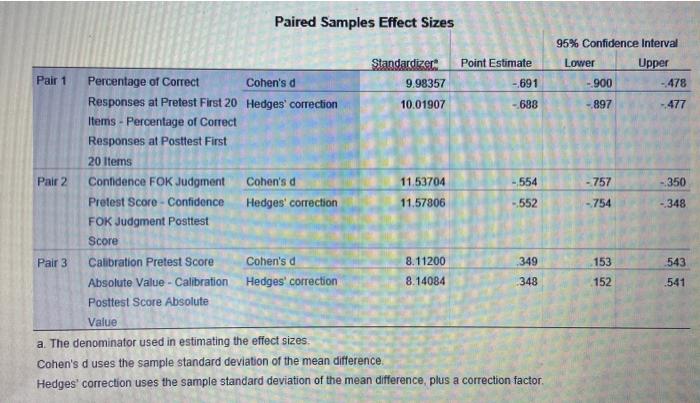 Solved Include a general interpretive statement for each of | Chegg.com
