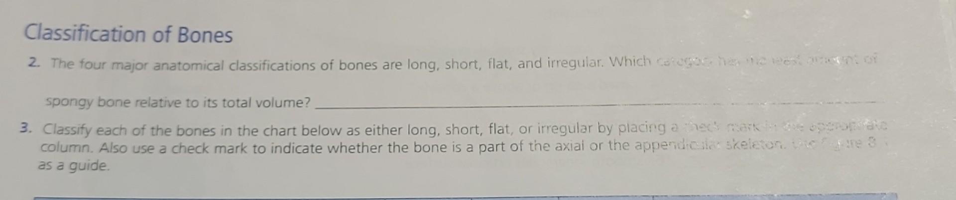 Solved Classification of Bones 2. The four major anatomical | Chegg.com