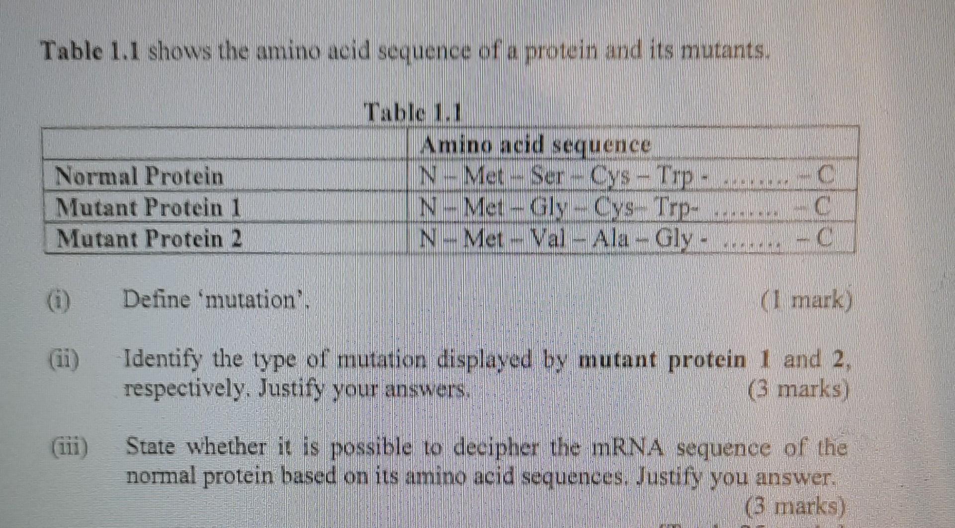 Solved Table 1.1 shows the amino acid sequence of a protein | Chegg.com