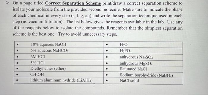Solved Assignment 5: Separation Scheme Correction > On a | Chegg.com